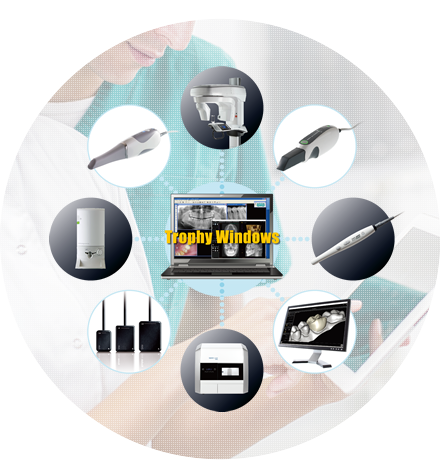 トロフィー・ラジオロジー・ジャパン株式会社 | 製品情報