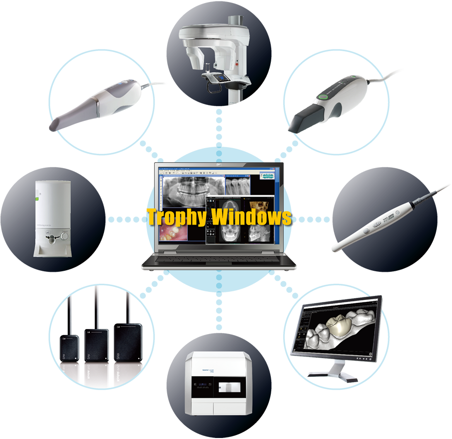 トロフィー・ラジオロジー・ジャパン株式会社